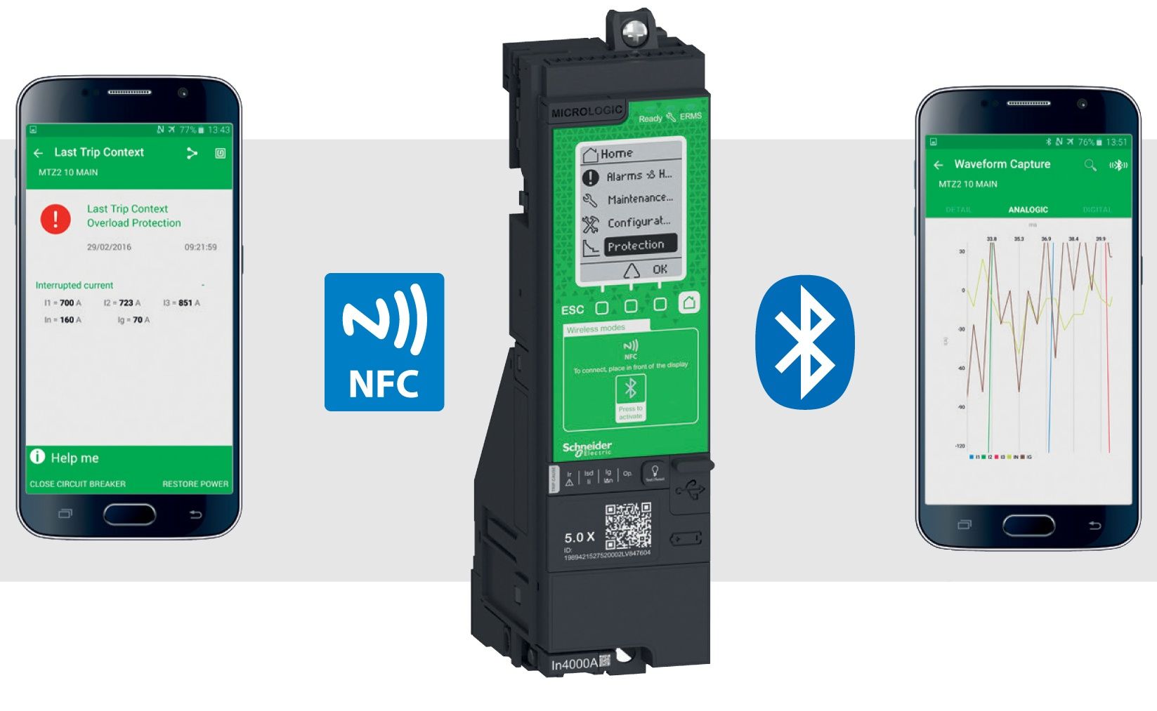 Protección, personalización y control total desde el smartphone, con la ...